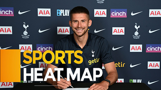 Sports Heat Map Short Videos